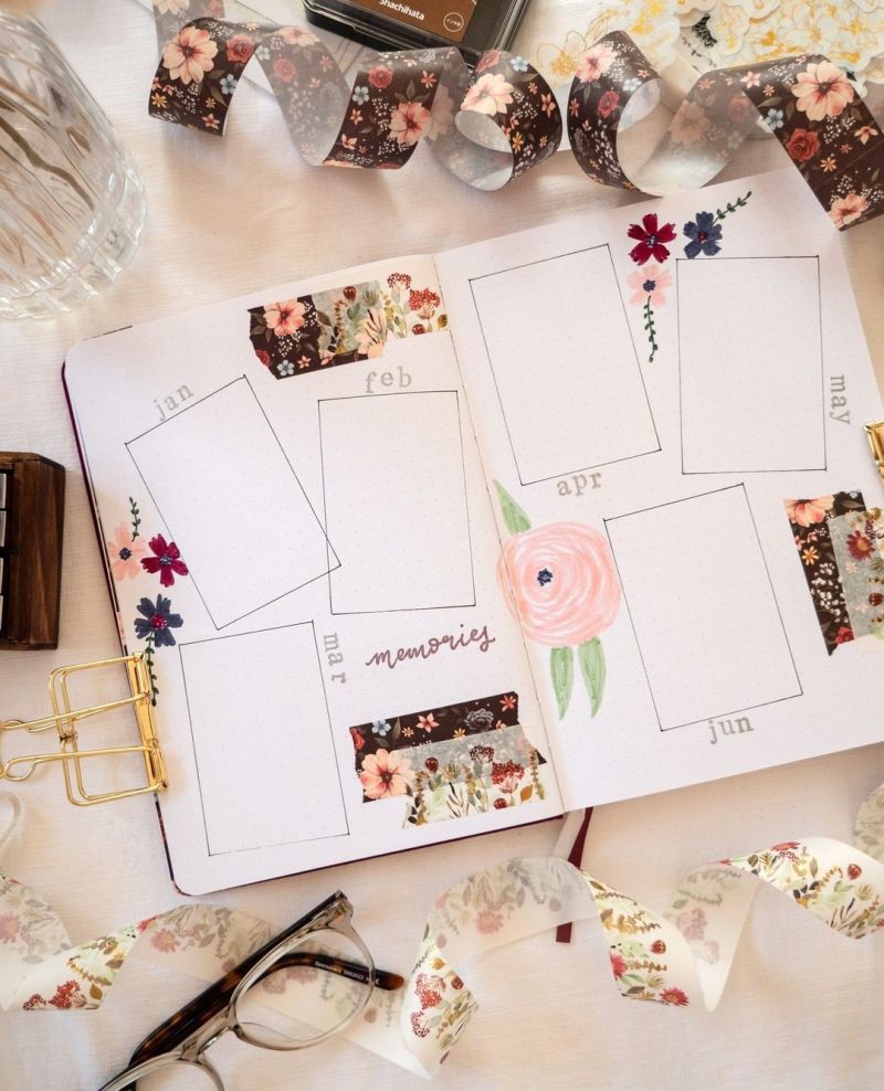 Quick, Easy (And Super Cute) Journal Page Layouts - XOXO Birdie