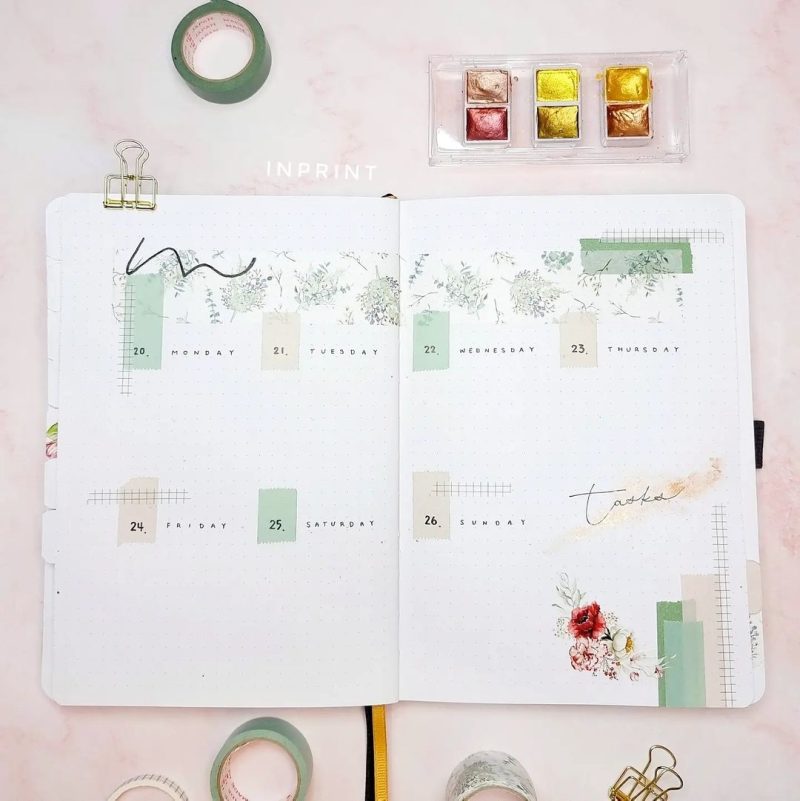 Quick, Easy (And Super Cute) Journal Page Layouts - XOXO Birdie