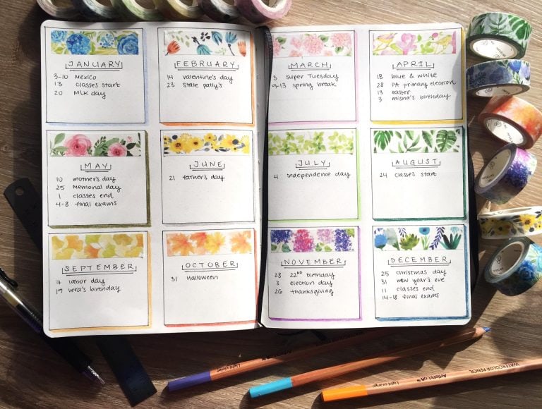 Quick, Easy (And Super Cute) Journal Page Layouts - XOXO Birdie